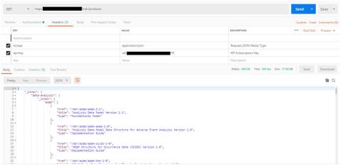 CDISC Library - Getting Started | CDISC